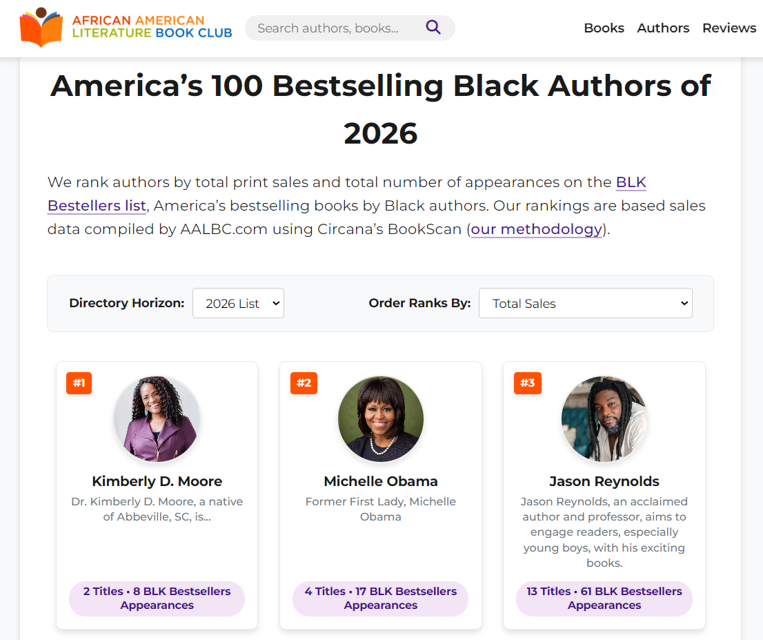 America’s 100 Bestselling Black Authors of 2026