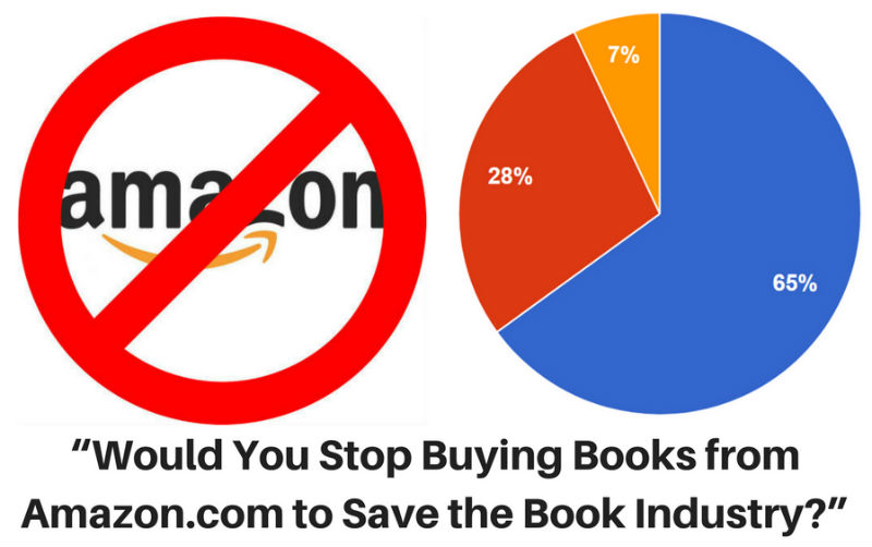 Would You Stop Buying Books from Amazon to Save the Black Book Industry?